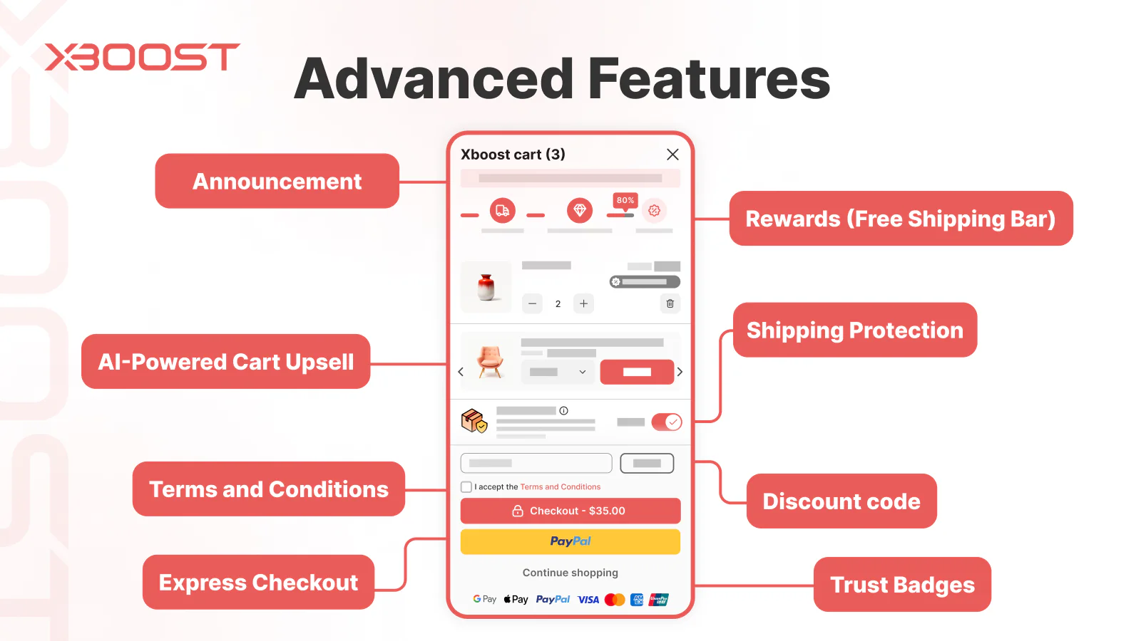 XBoost Growth Hub - Shopify Upsell & Cart Apps